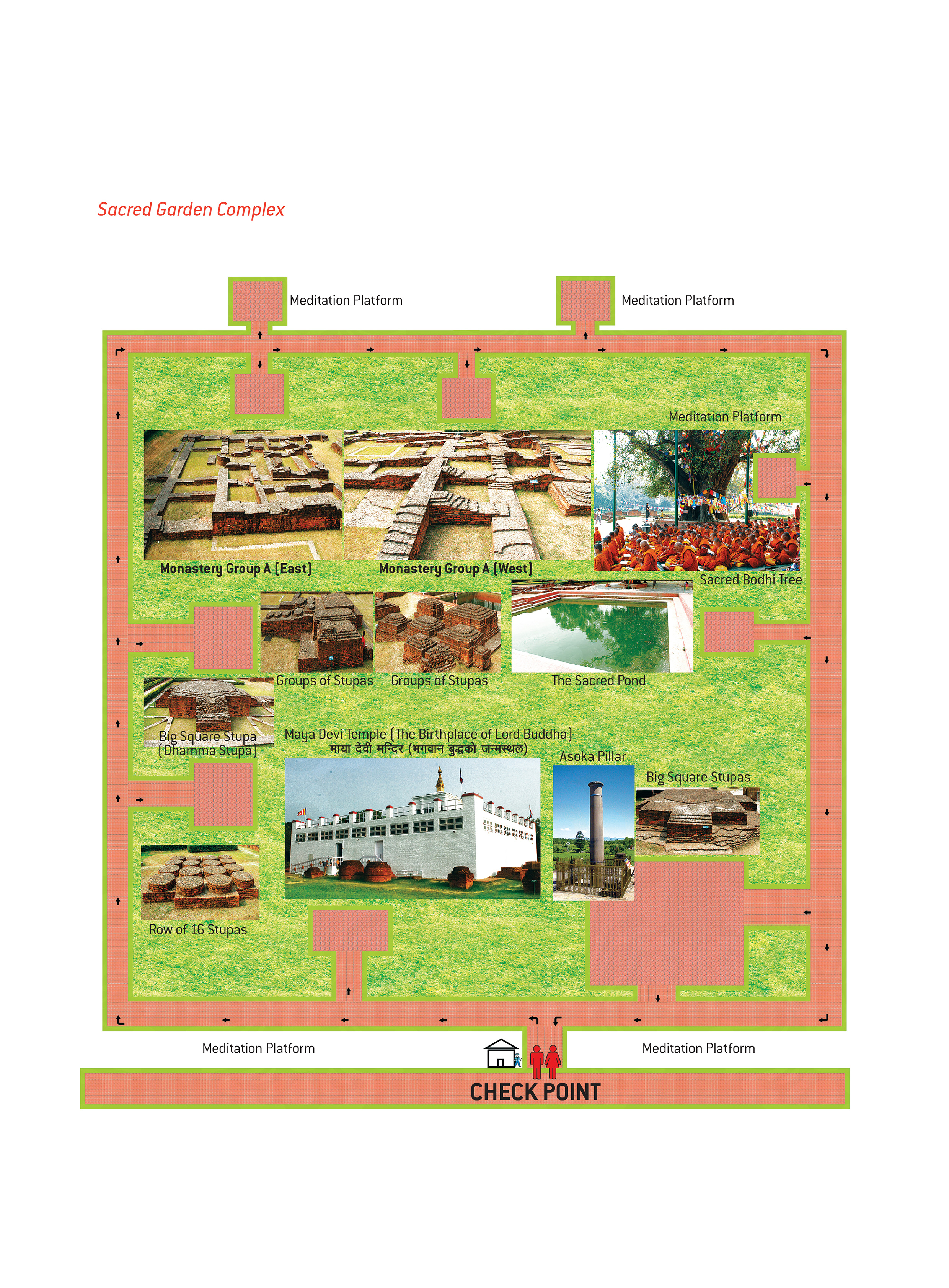 Lumbini Development Trust